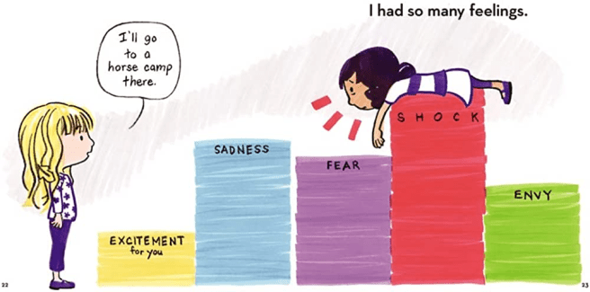 Friends Beyond Measure: A Story Told With Infographics by Lalena Fisher ...